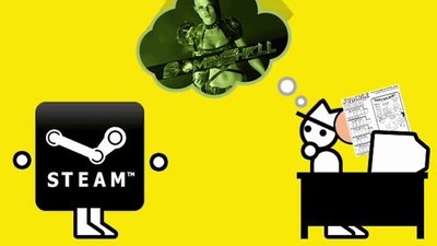 Watch Zero Punctuation Season 10 Episode 5 - The Witness & Bombshell ...