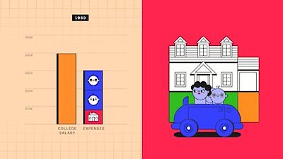 Watch Money, Explained Season 1 Episode 3 - Students Loans Online Now